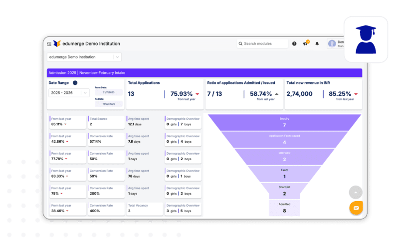 Home - Education ERP - Software for Schools, College, Institute - edumerge