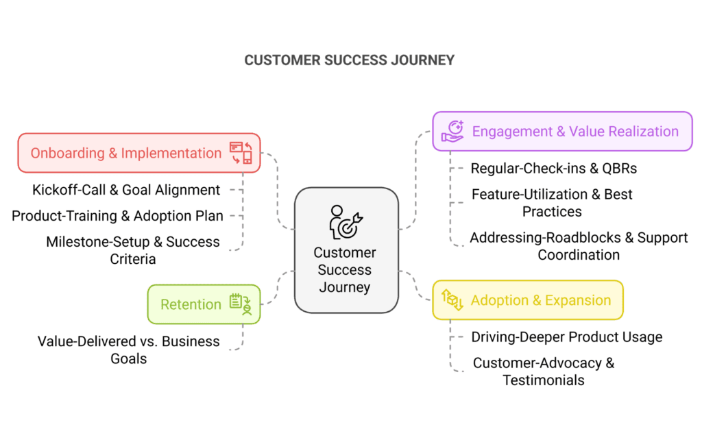 Home - Education ERP - Software for Schools, College, Institute - edumerge